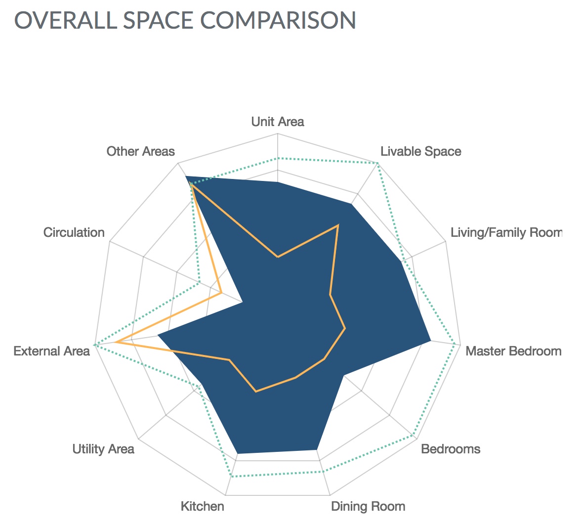 What is Attribuild? | Attribuild Insights