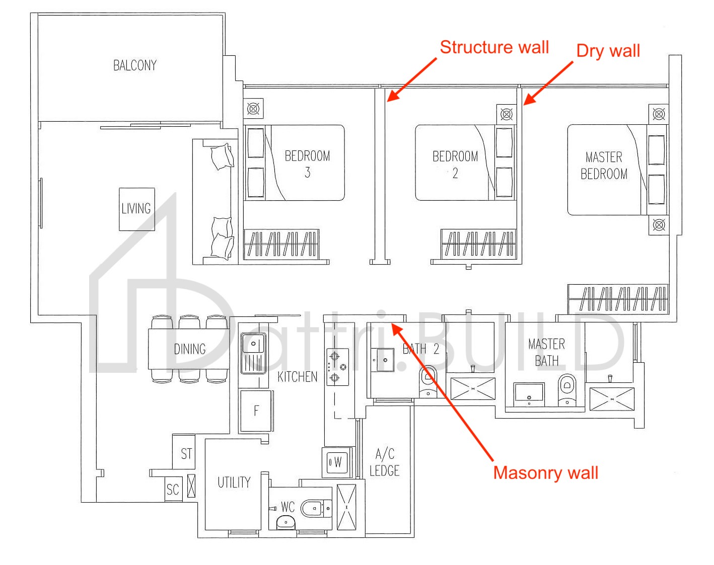 Tips on Reading Floor Plans Part 1 – Walls | Attribuild Insights